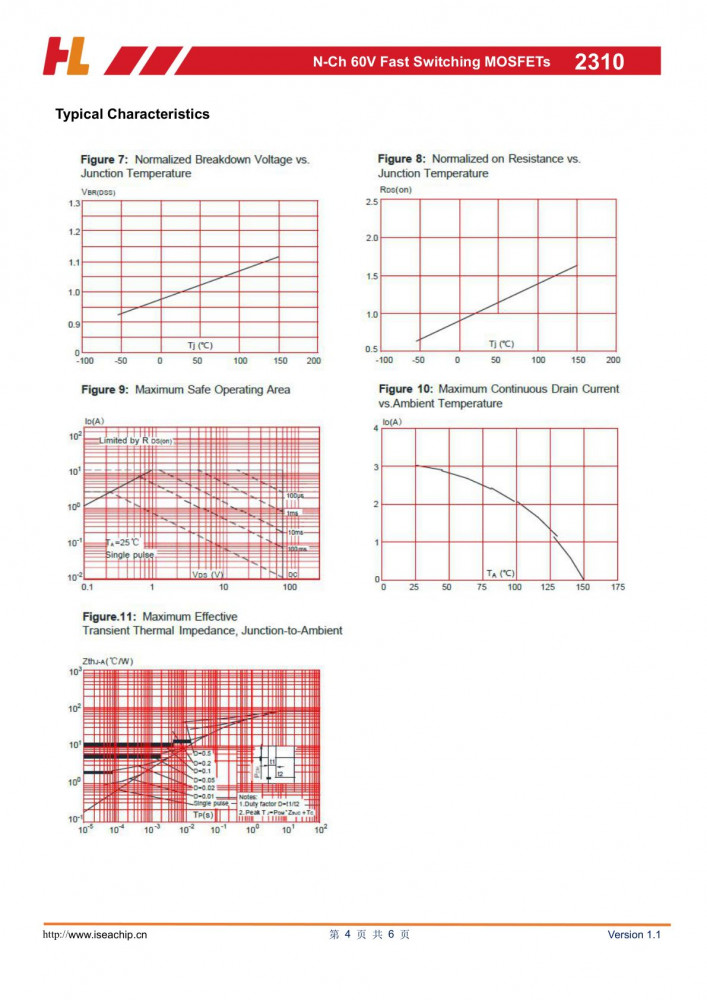HL 2310 datasheet page 4