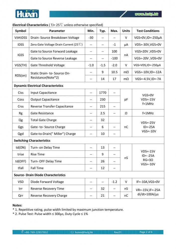 H50P3FA datasheet page 2