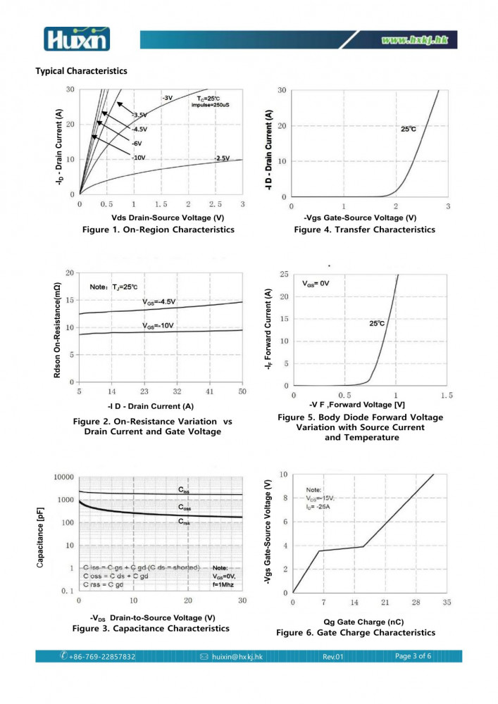 H50P3FA datasheet page 3