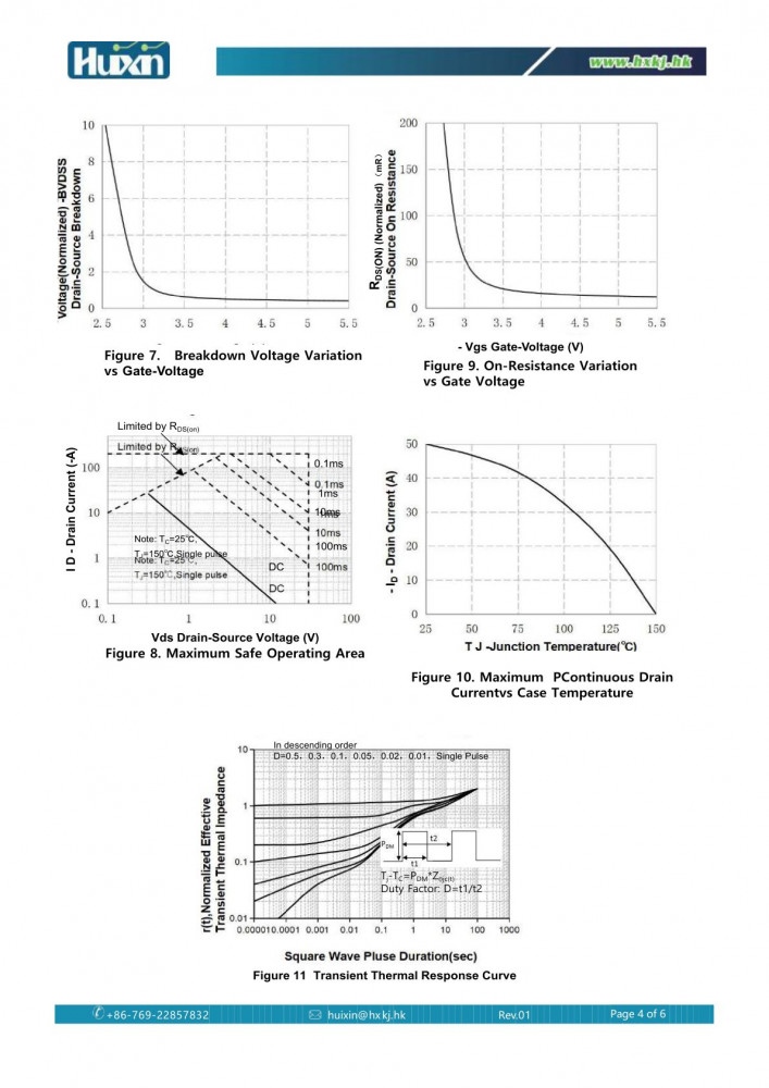 H50P3FA datasheet page 4