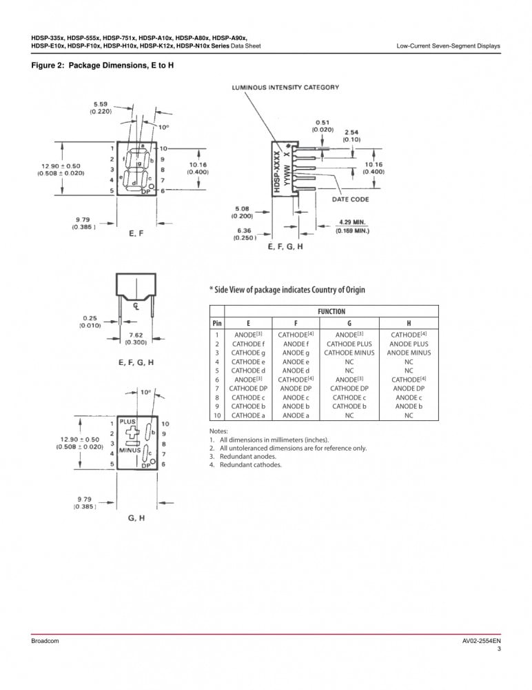 Broadcom HDSP-7511-HI000 datasheet page 3