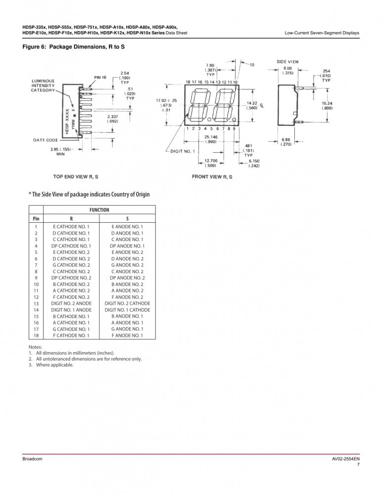 Broadcom HDSP-7511-HI000 datasheet page 7