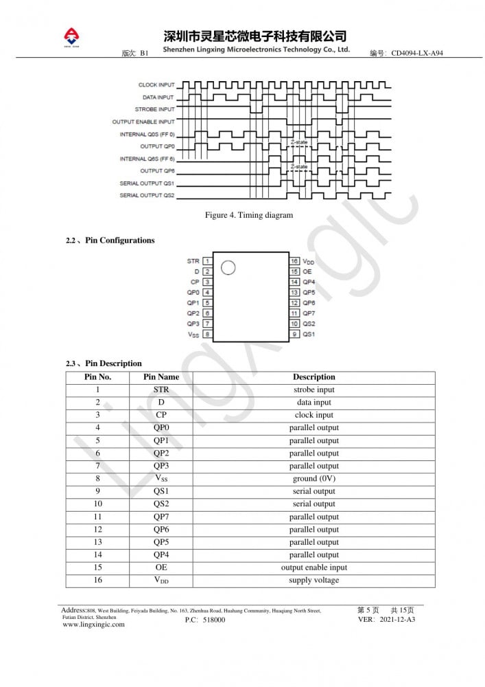 CD4094 datasheet page 5