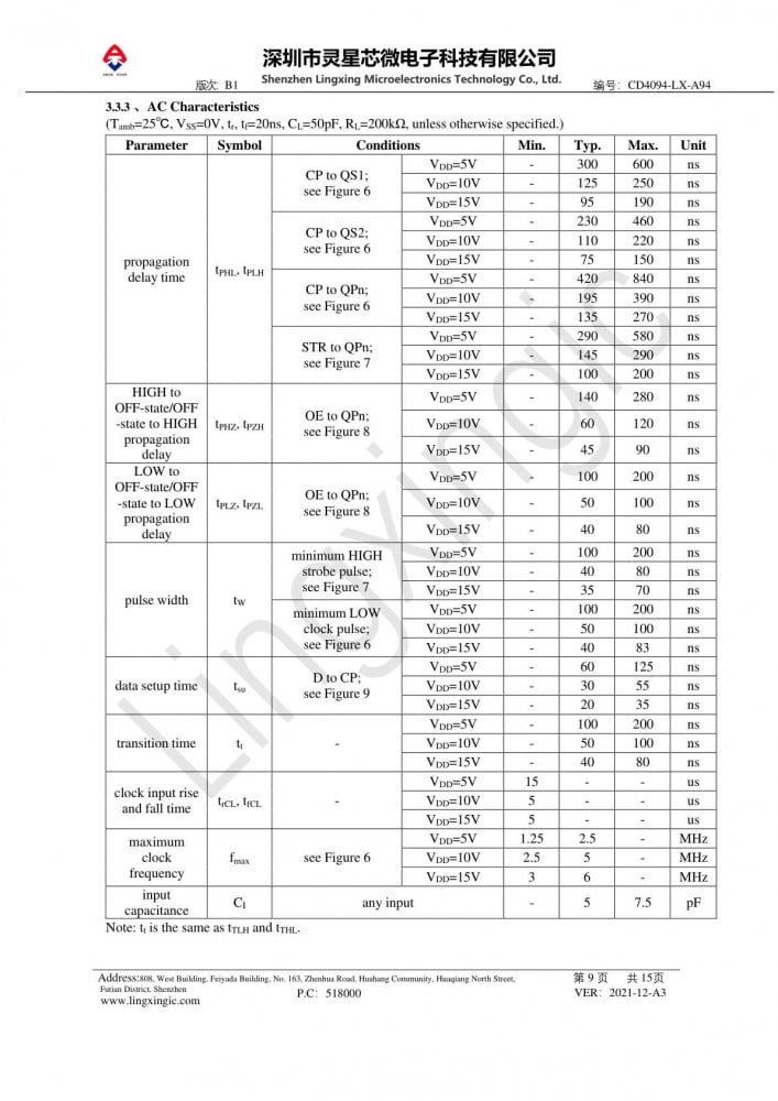 CD4094 datasheet page 9
