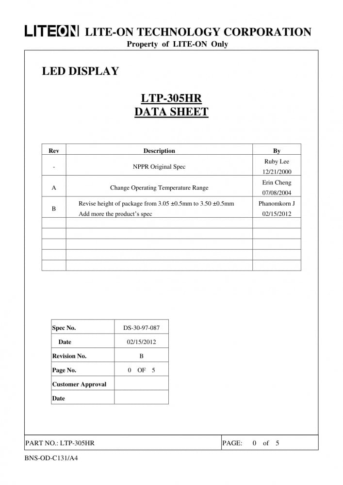 LTP-305HR datasheet page 2