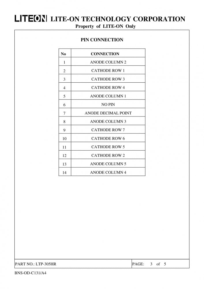 LTP-305HR datasheet page 5