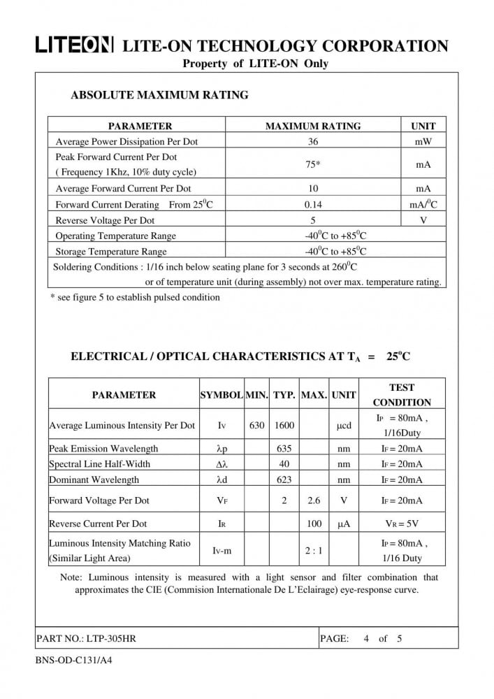 LTP-305HR datasheet page 6