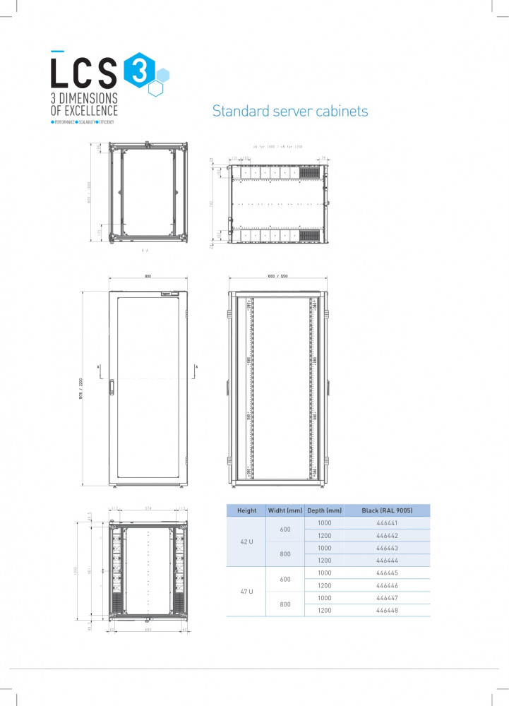 Legrand LCS3 technical document page 6