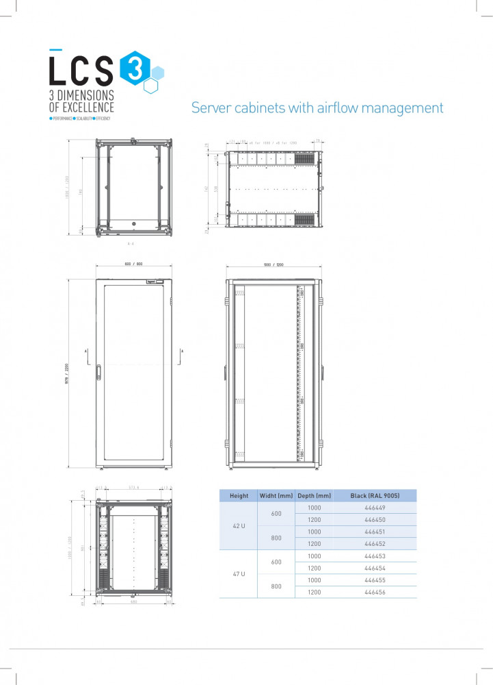 Legrand LCS3 technical document page 8