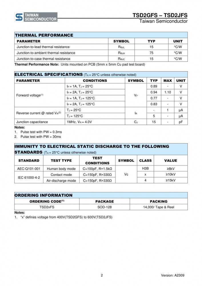 TSD2GFS datasheet page 2
