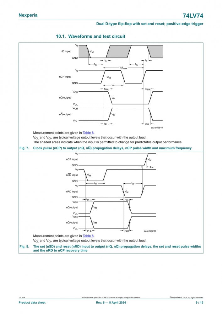 74LV74 datasheet page 9