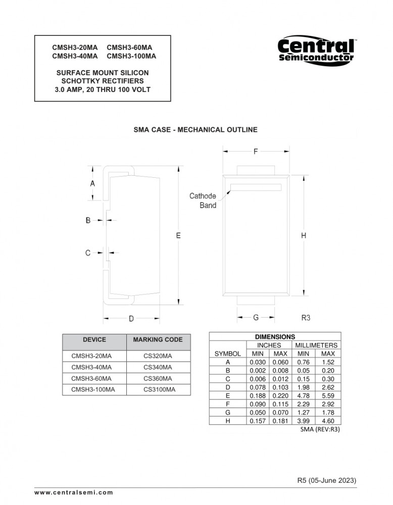 CMSH3 series datasheet page 2
