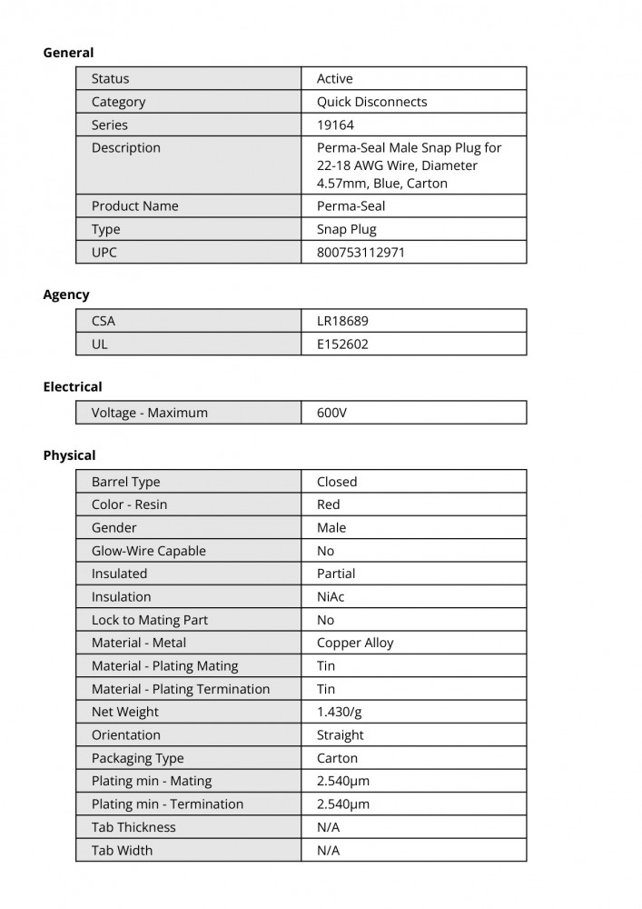 MOLEX product document page 2