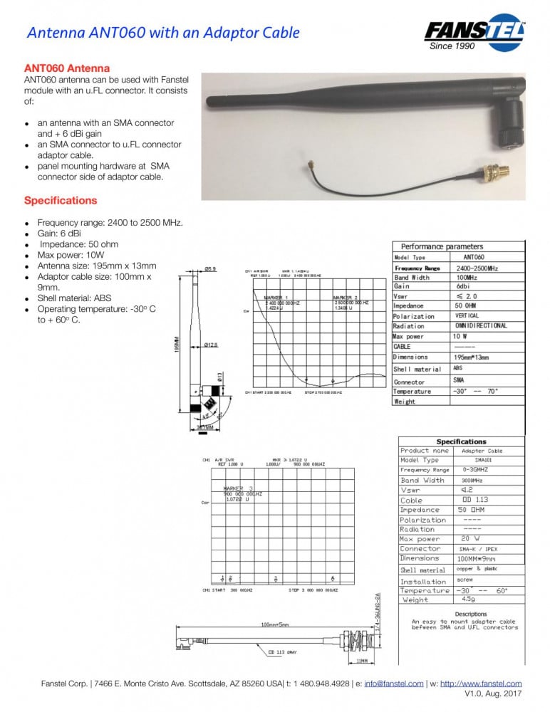 Fanstel ANT060 technical document