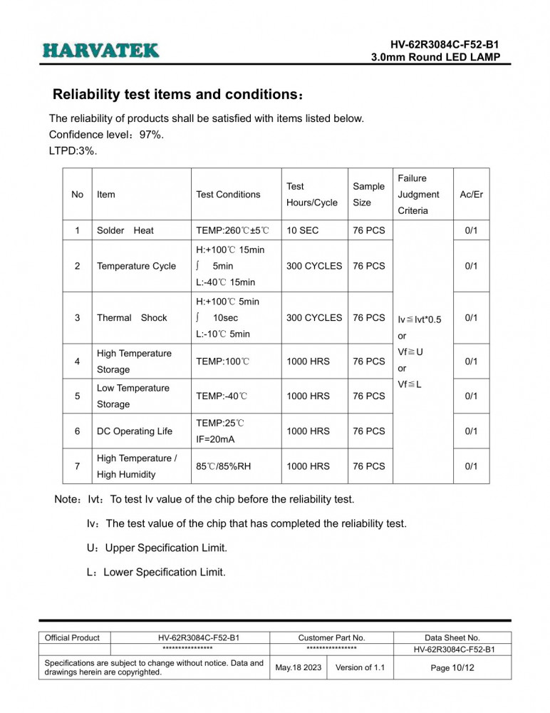 HV-62R3084C-F52-B1 datasheet page 10
