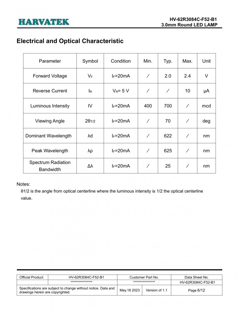 HV-62R3084C-F52-B1 datasheet page 6