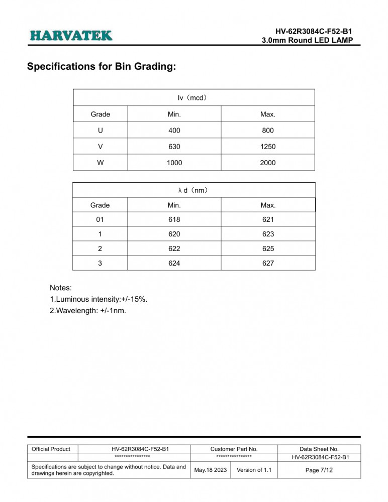 HV-62R3084C-F52-B1 datasheet page 7
