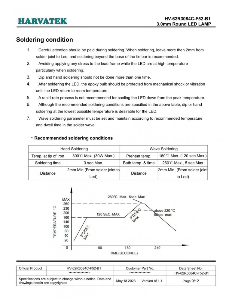 HV-62R3084C-F52-B1 datasheet page 9
