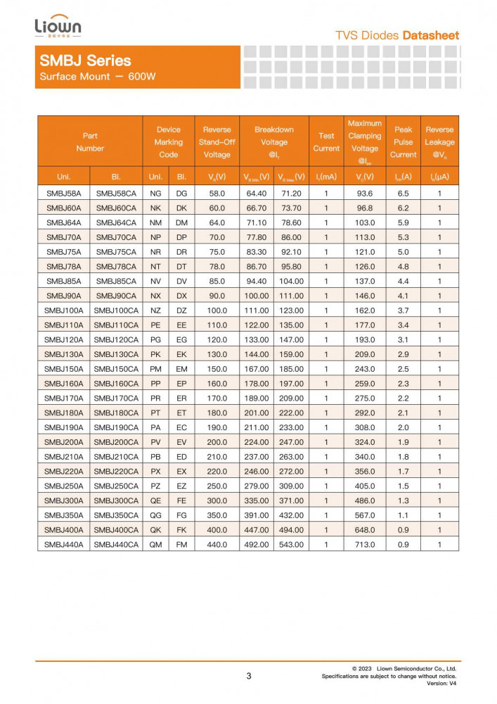 Liown SMBJ datasheet page 3