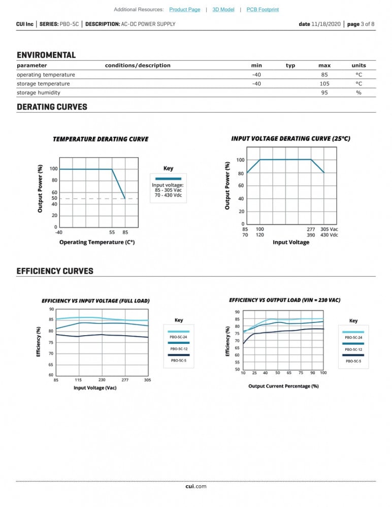 PBO-5C-15 datasheet page 3