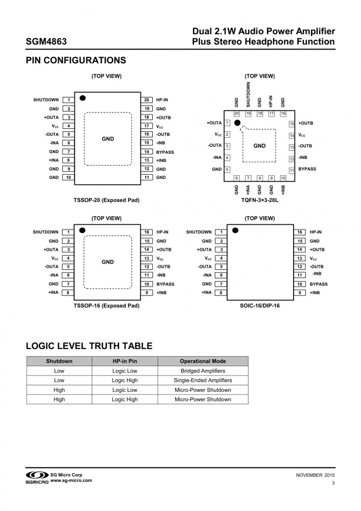 SGM4863 datasheet page 3