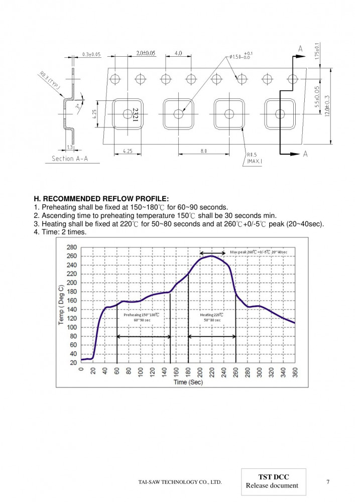 TA2321A specification sheet page 7