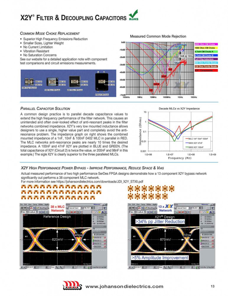 Johanson Dielectrics X2Y document page 4