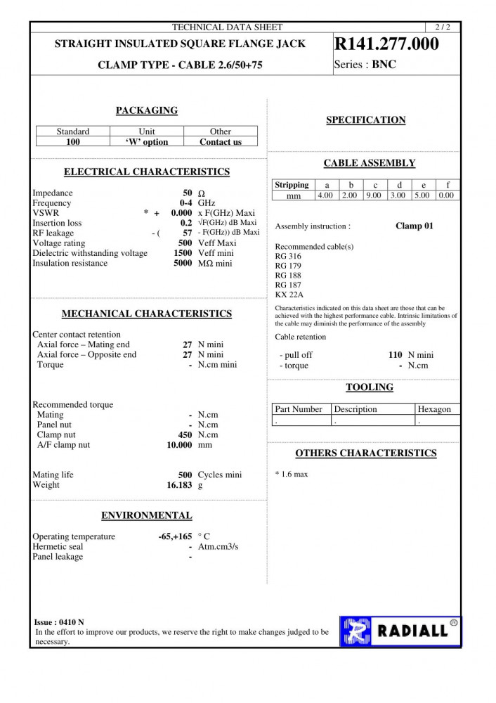 Radiall R141277000 technical data sheet, page 2