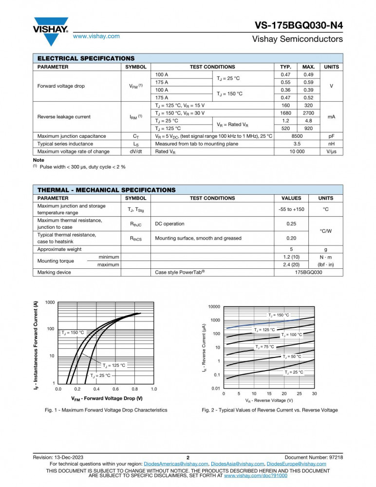VS-175BGQ030 datasheet page 2