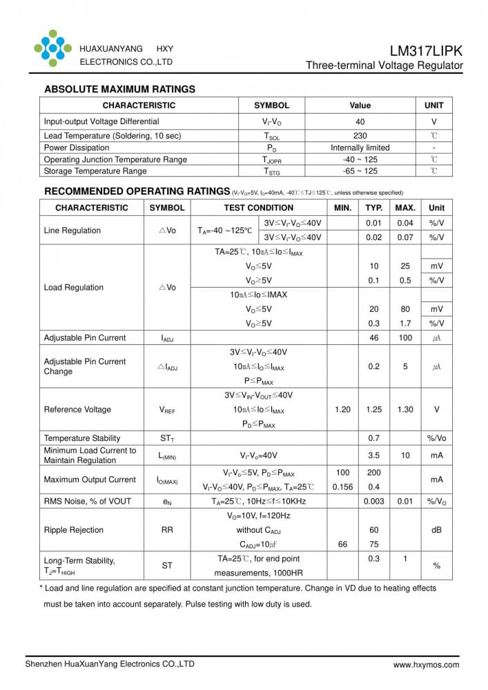 LM317LIPK-HXY datasheet page 2