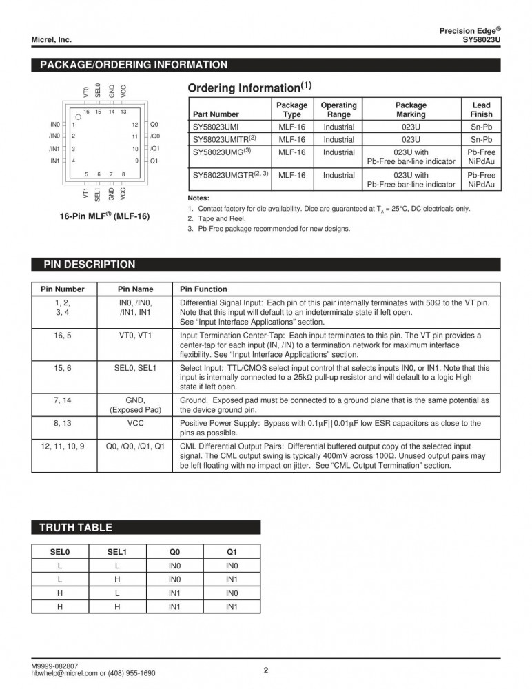 SY58023U datasheet page 2