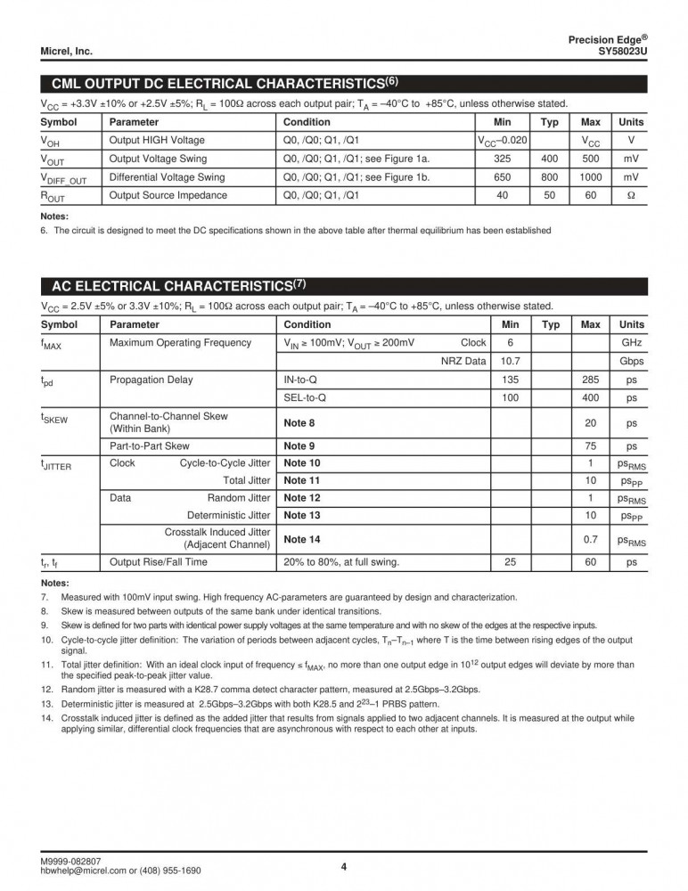 SY58023U datasheet page 4