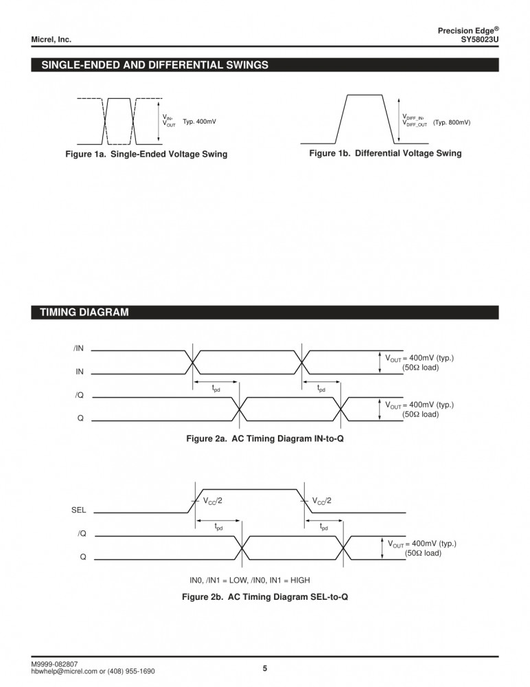 SY58023U datasheet page 5