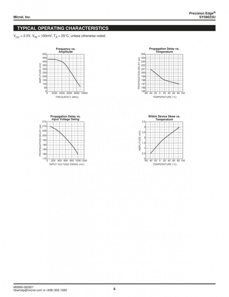 SY58023U datasheet page 6
