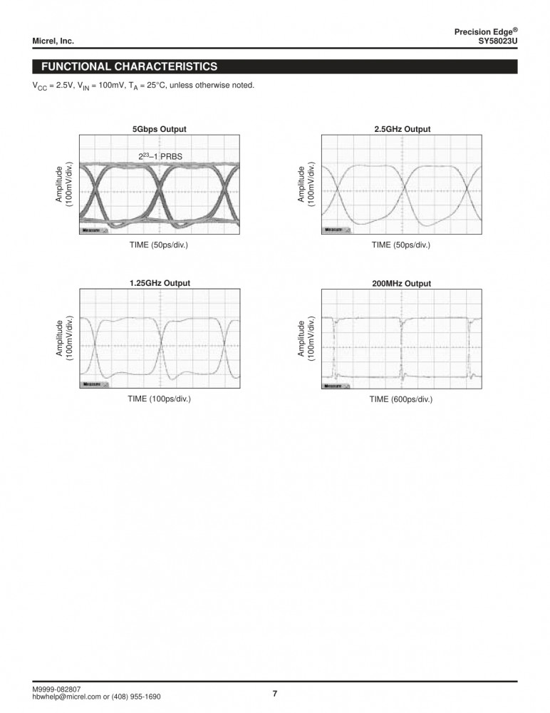 SY58023U datasheet page 7