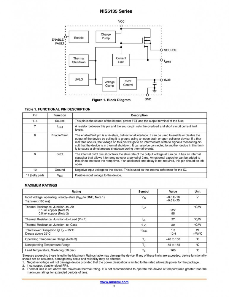 NIS5135 datasheet preview, page 2