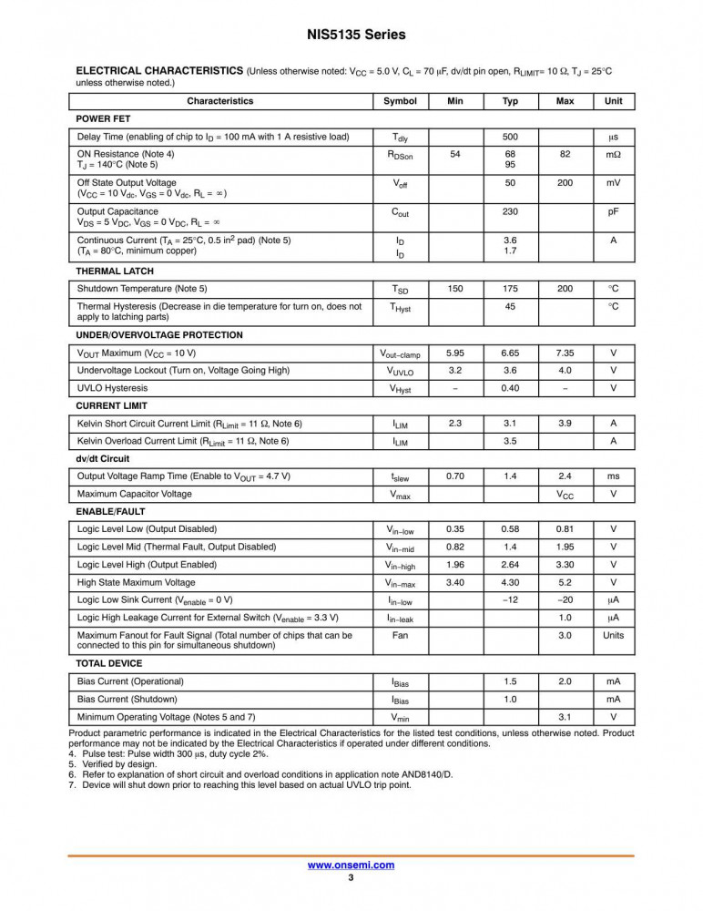 NIS5135 datasheet preview, page 3