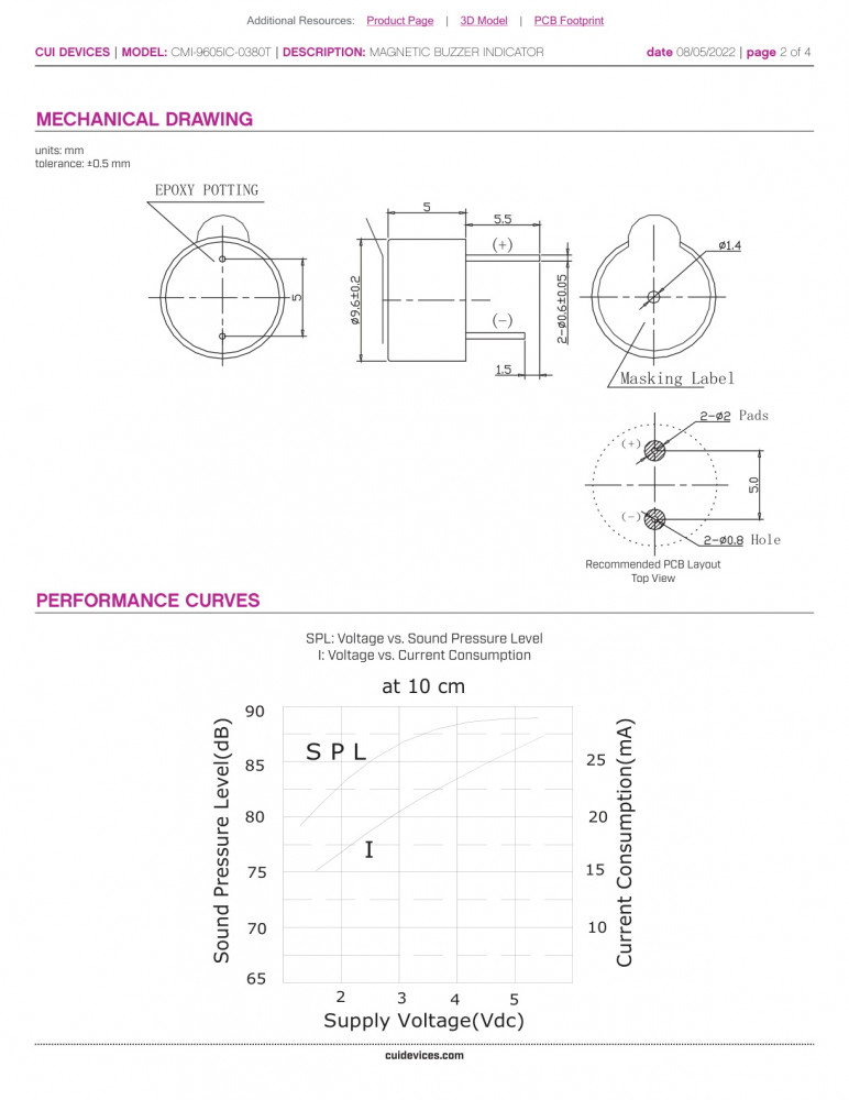 CMI-9605IC-0380T datasheet page 2