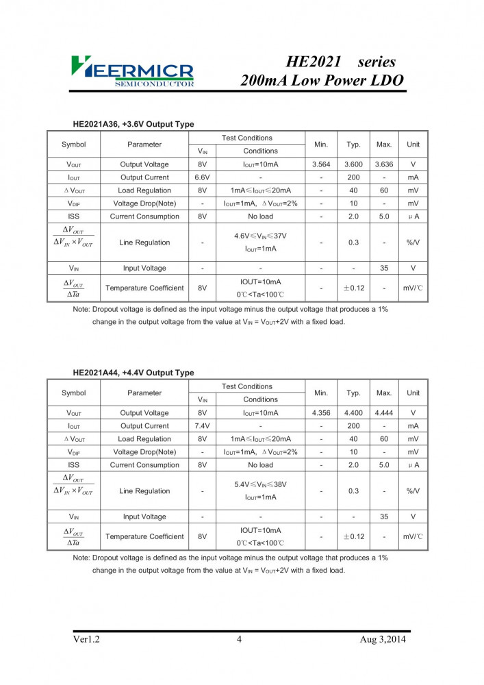 HE2021 datasheet page 4