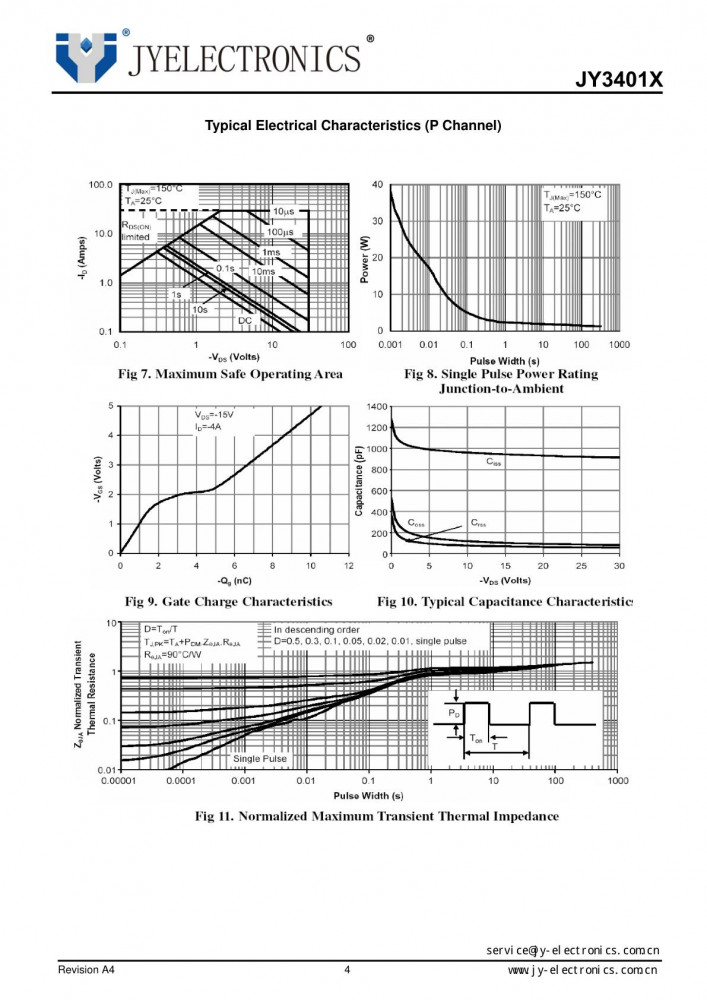 JY3401X datasheet page 4