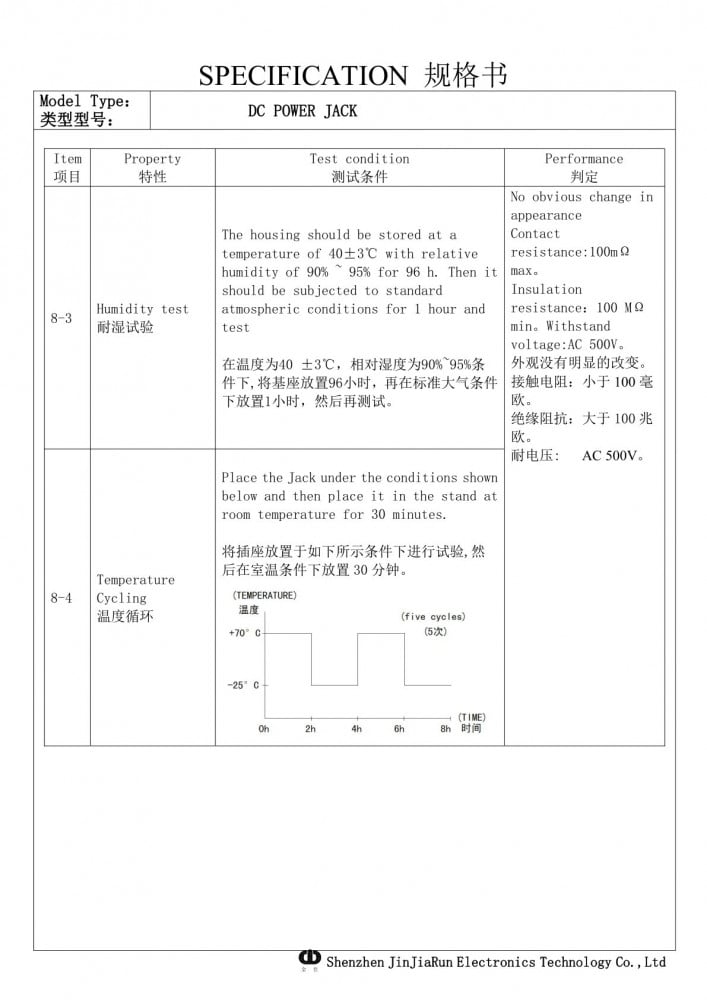 DC+02D-03 technical document page 5