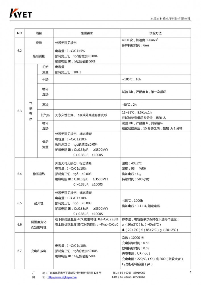 MPB155K3A2701 approval document page 7