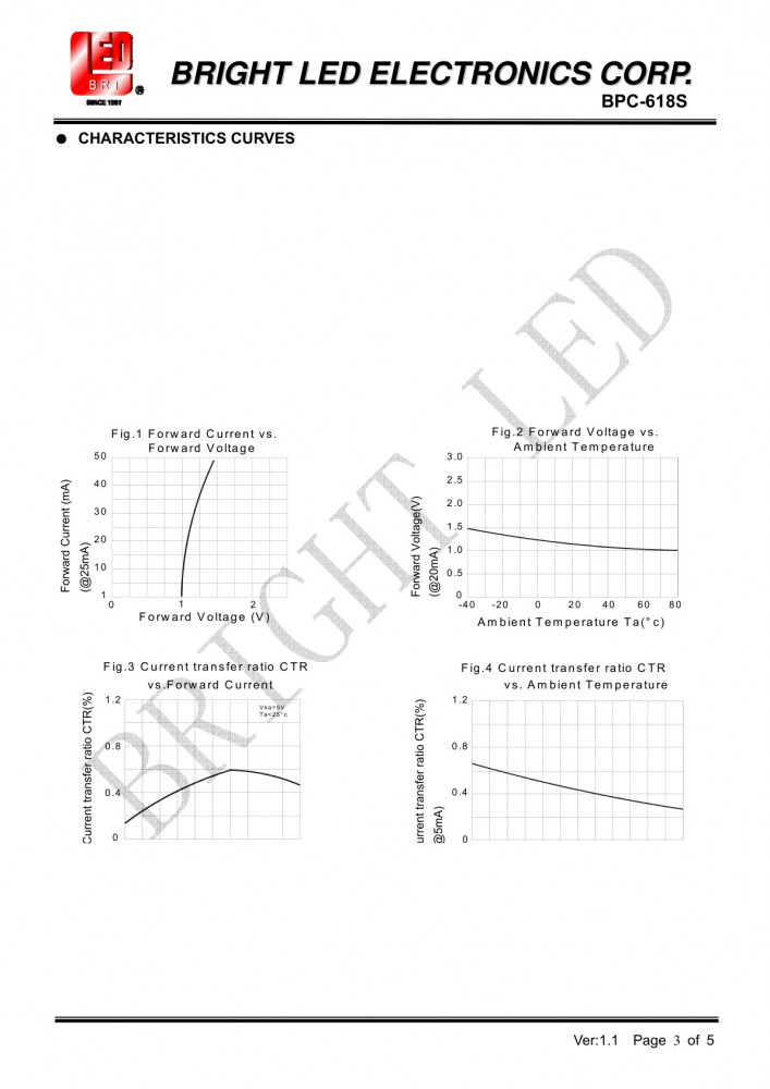 BPC-618S specification page 4
