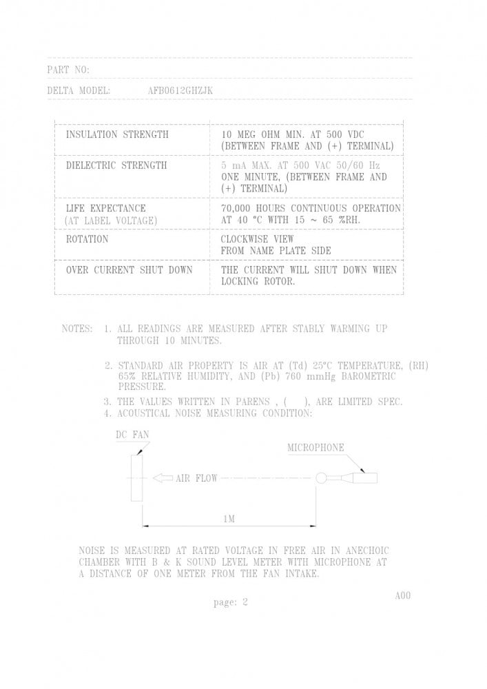AFB0612GHZJK specification page 4