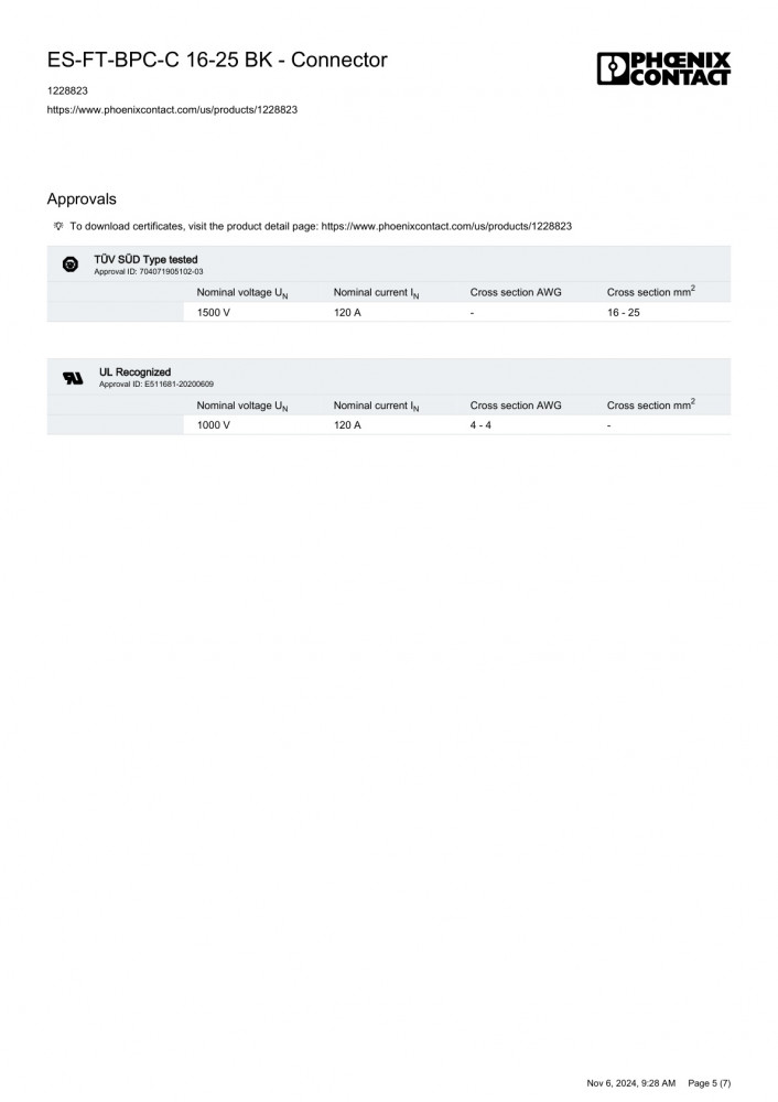 Phoenix Contact 1228823 technical document page 5