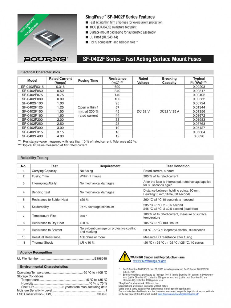 Bourns SF-0402F series datasheet page 1
