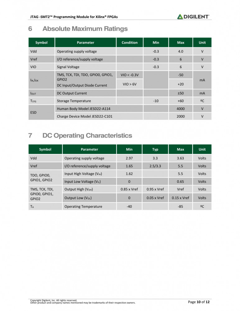 JTAG-SMT2 document page 10