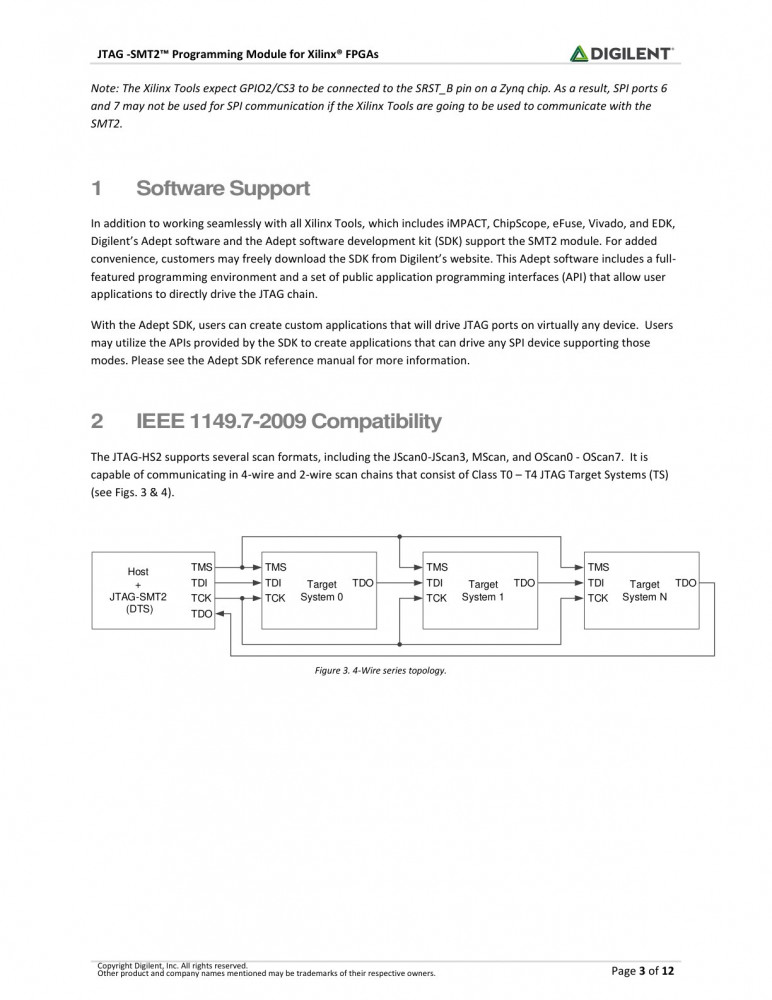 JTAG-SMT2 document page 3