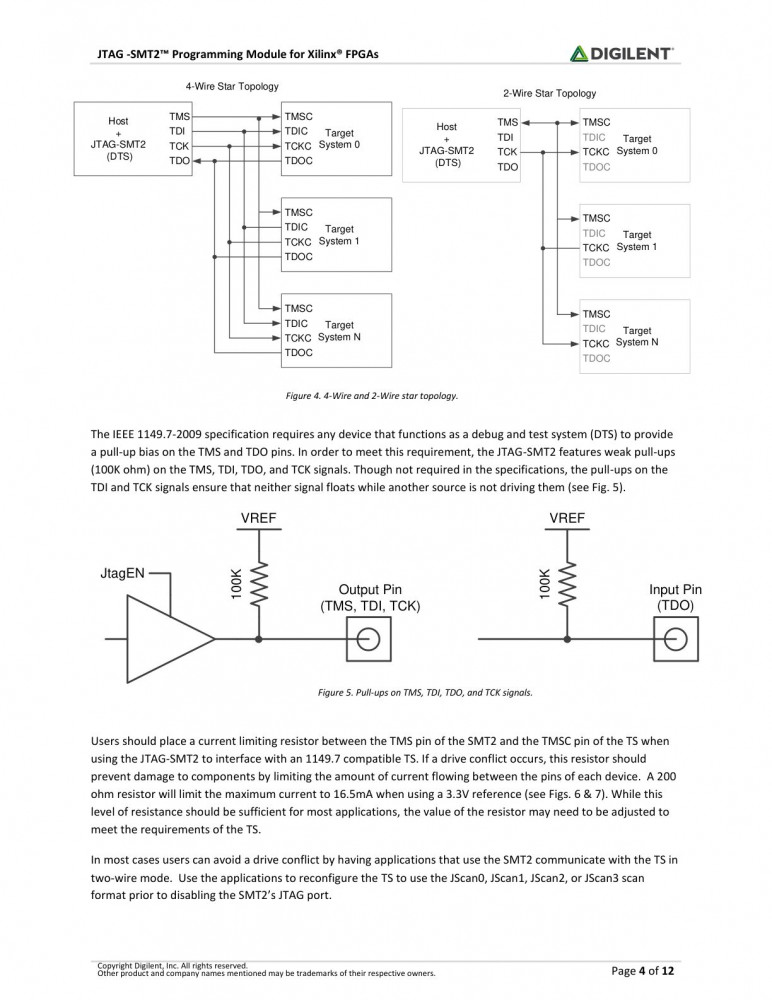 JTAG-SMT2 document page 4