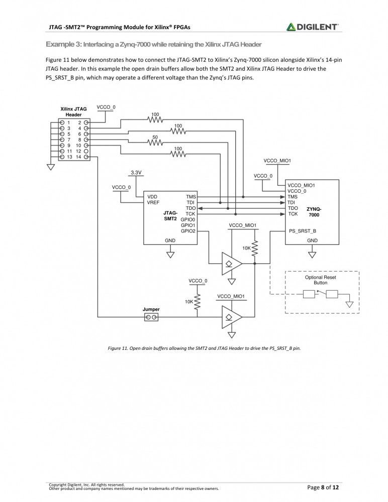JTAG-SMT2 document page 8
